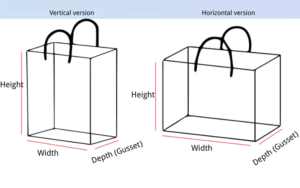 Shopping Bag Dimensions: The Science Behind Size and Functionality ...